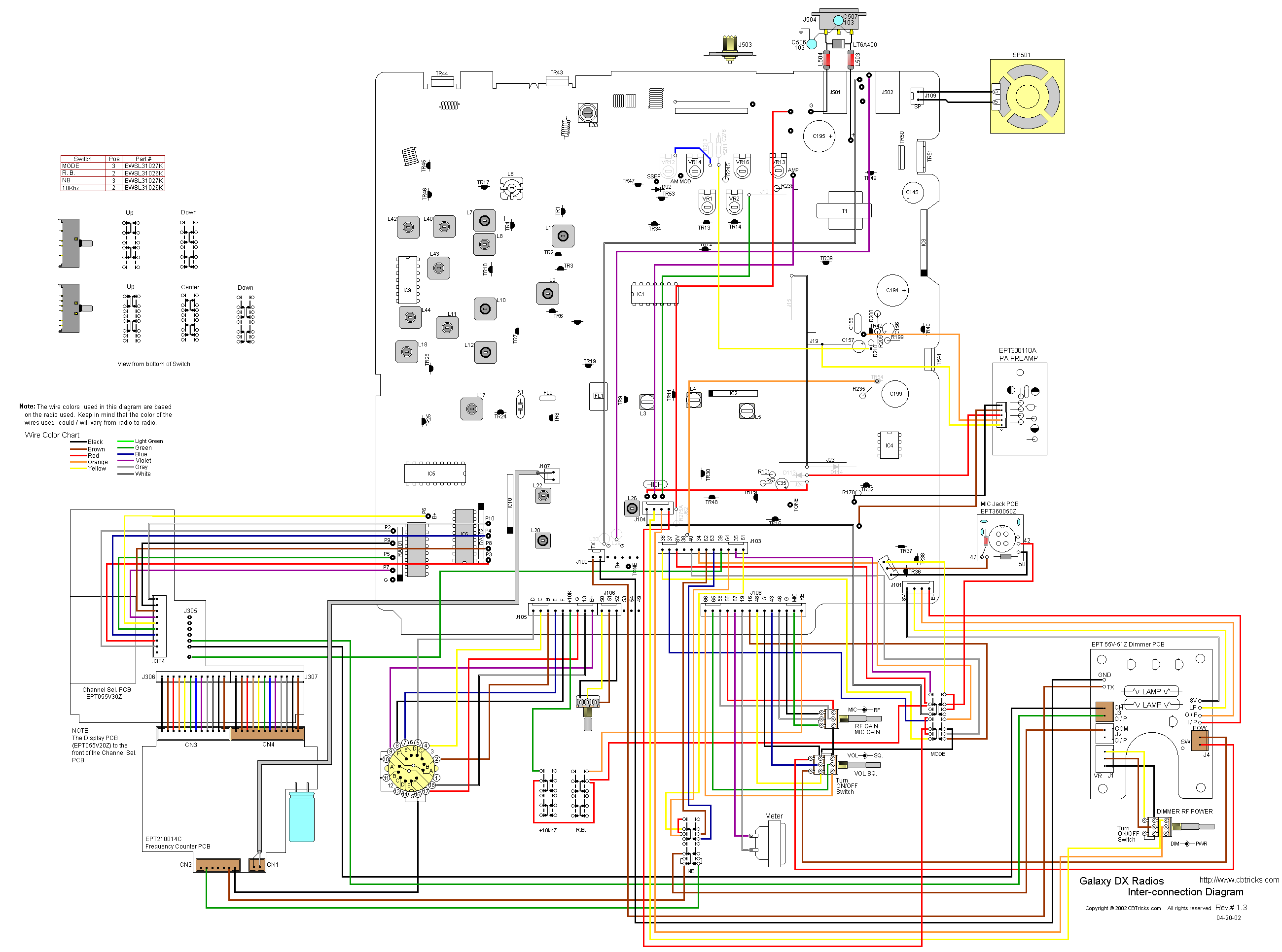 Galaxy Radios DX55V Service Manual